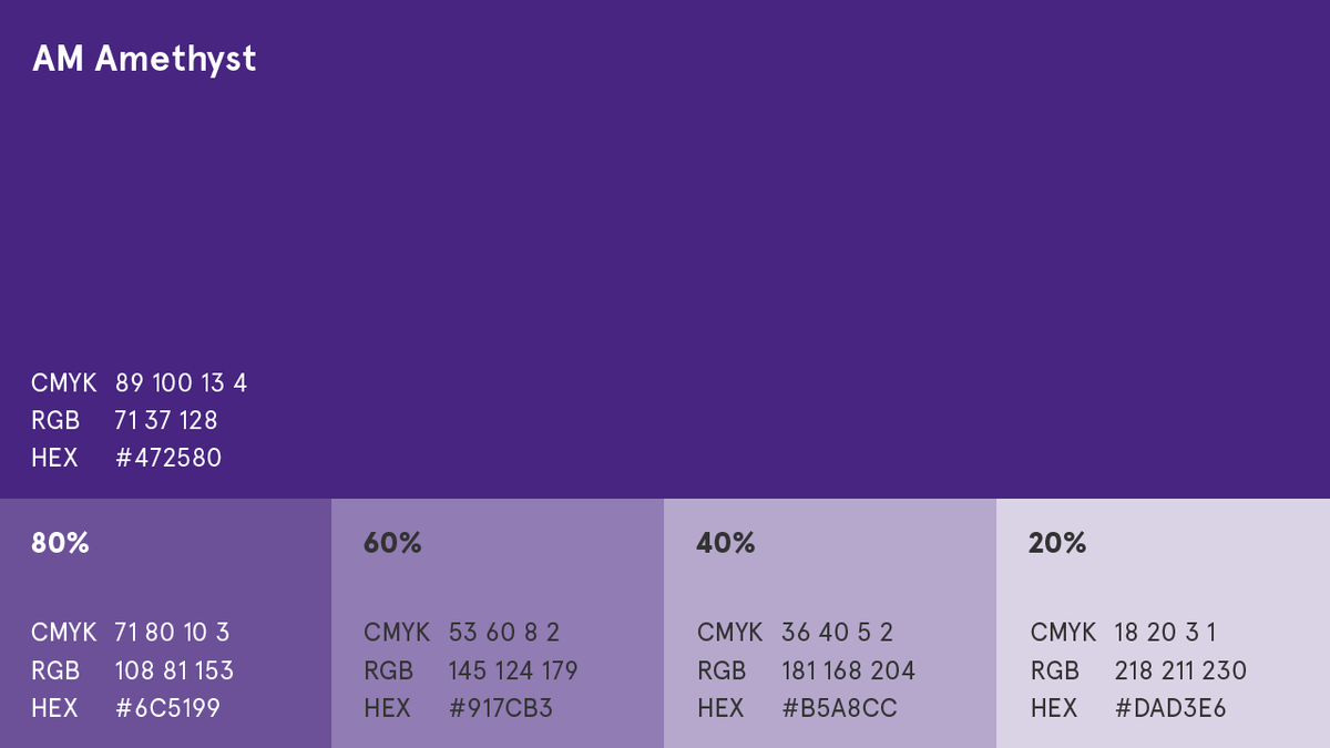 Colour - The Australian Museum