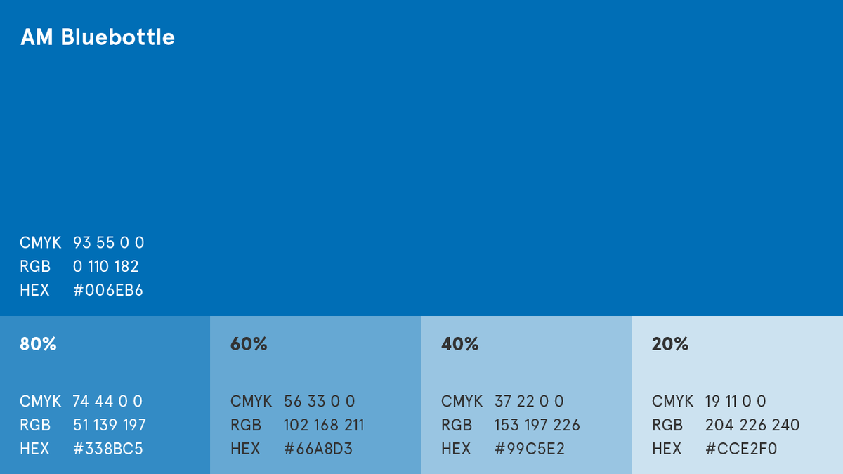 Colour - The Australian Museum