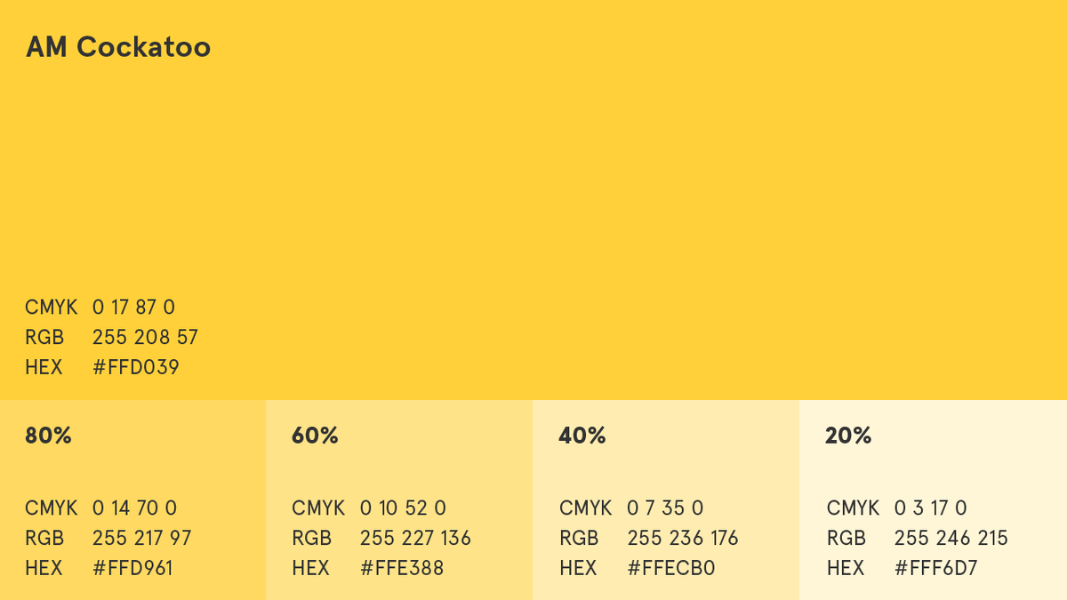 Colour - The Australian Museum