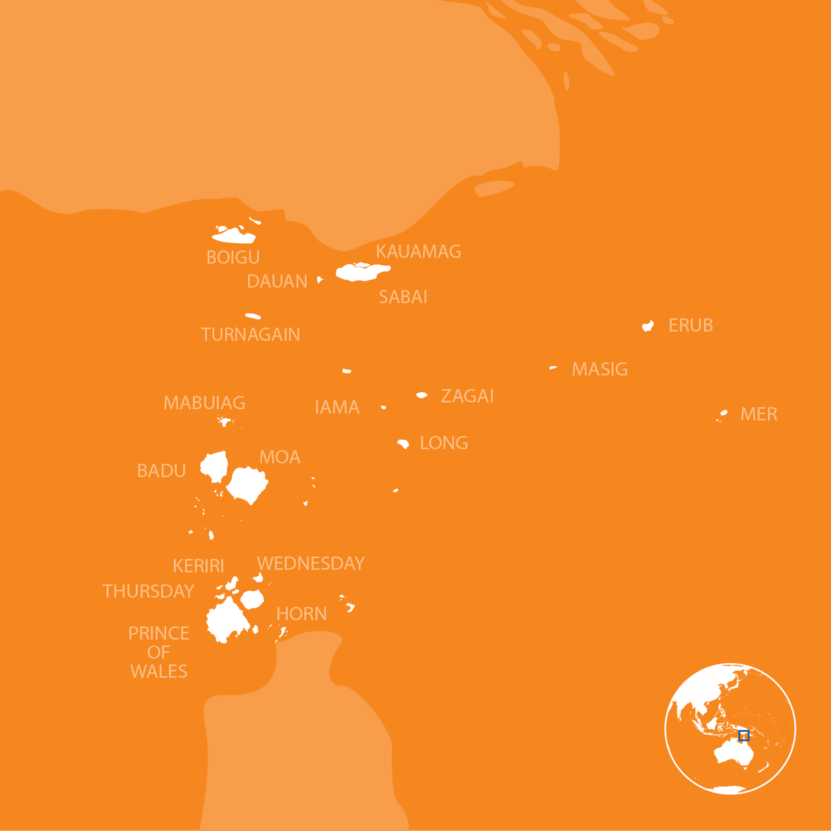 Torres Strait Islands - The Australian Museum