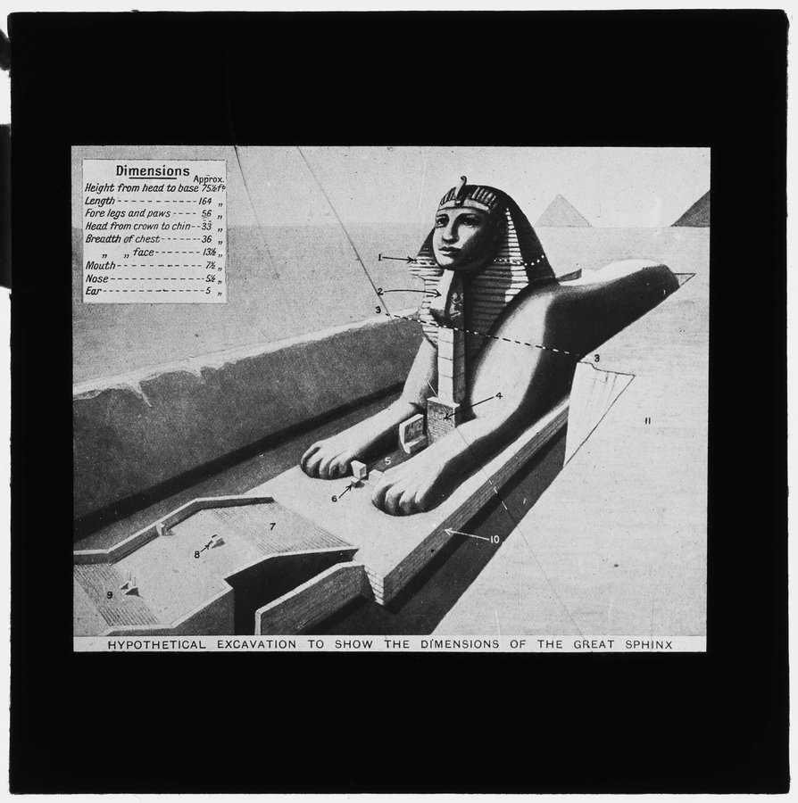Ancient Egyptian Lecture Series - The Australian Museum Blog