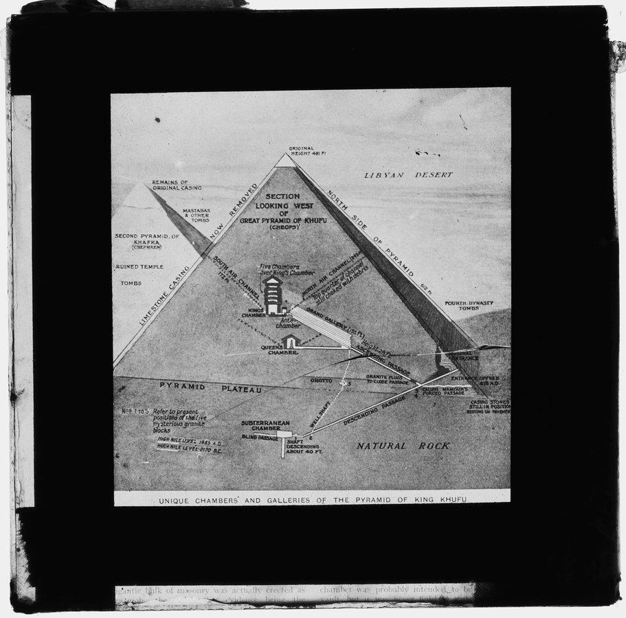 Ancient Egyptian Lecture Series - The Australian Museum Blog