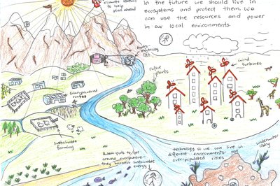 Future Now: Primary unit - The Australian Museum