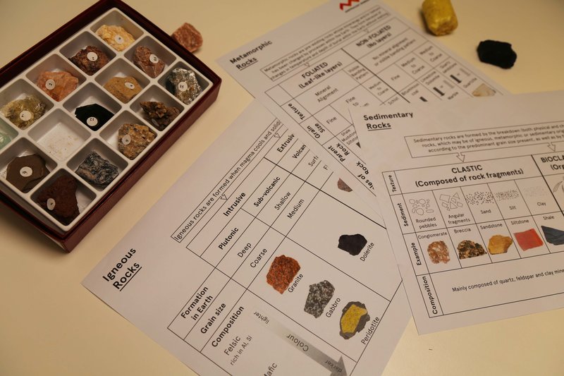 Minerals: Primary unit - The Australian Museum